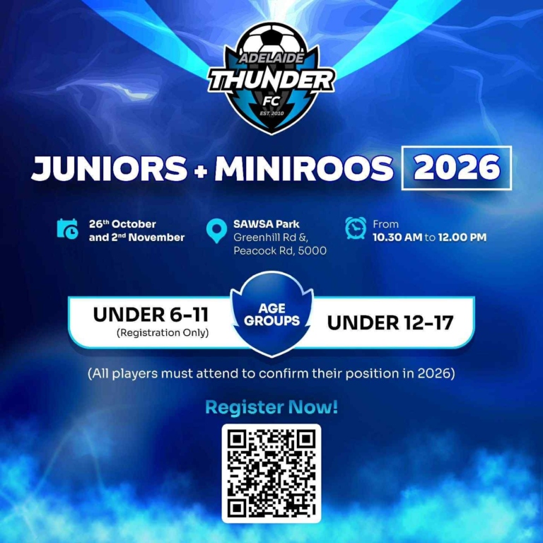 ATFC - Adelaide Thunder Football Club - ATFC